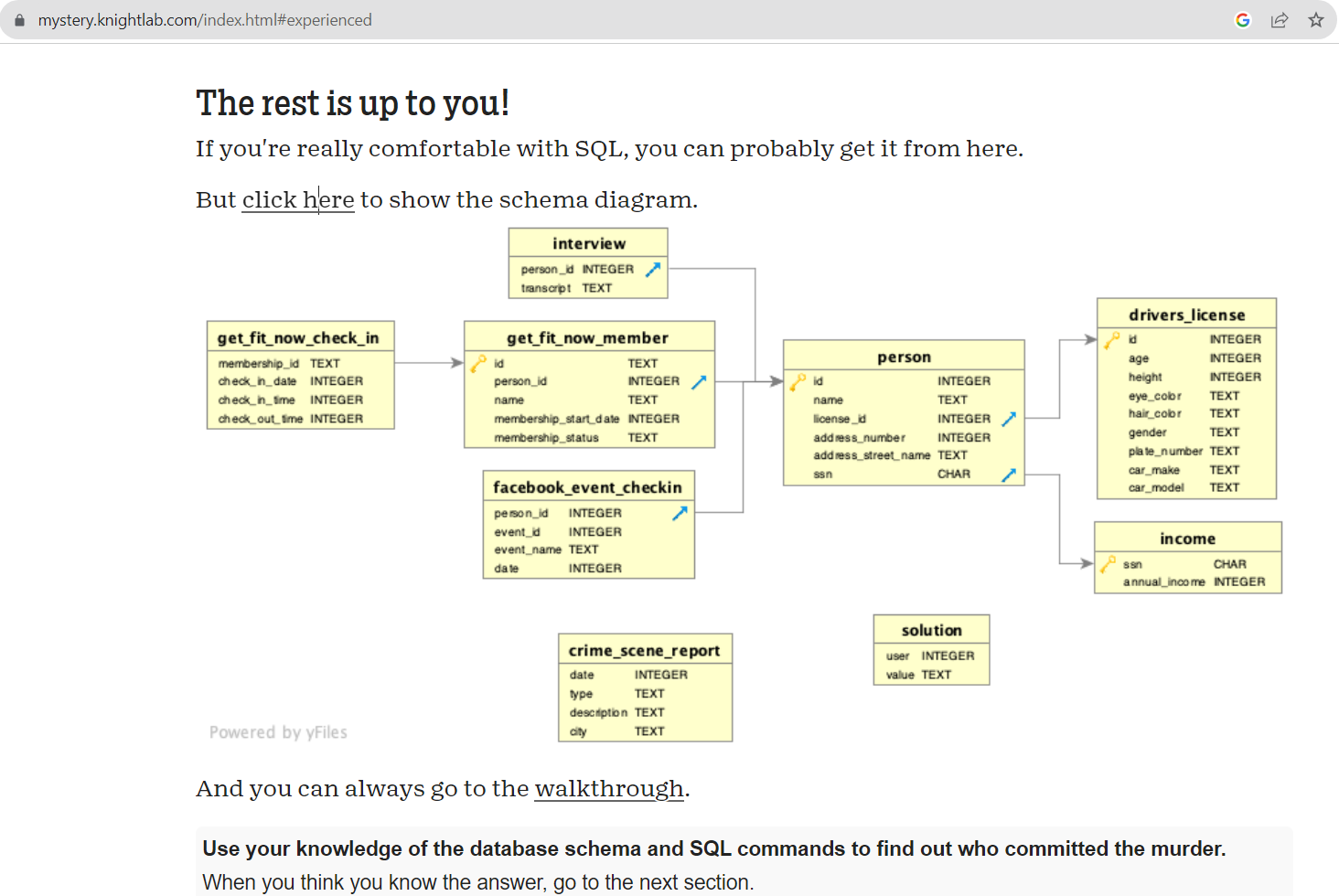 SQL Gaming - data-life-ua