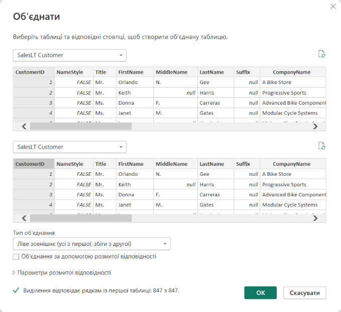 QUERY FOLDING або чи потрібно для роботи з MS Power BI знати SQL – data-life-ua