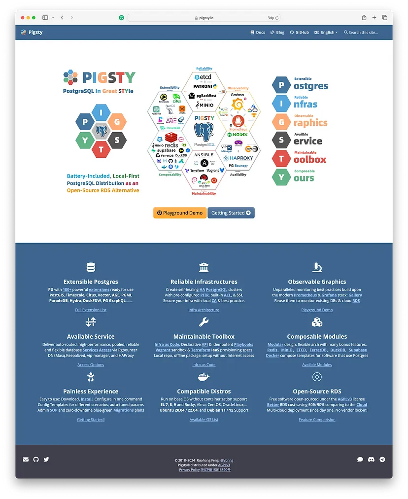Postgres поглинає світ баз даних - data-life-ua